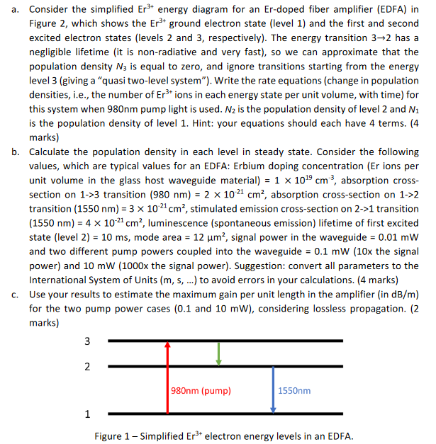 a. Consider the simplified Er+ energy diagram for an | Chegg.com