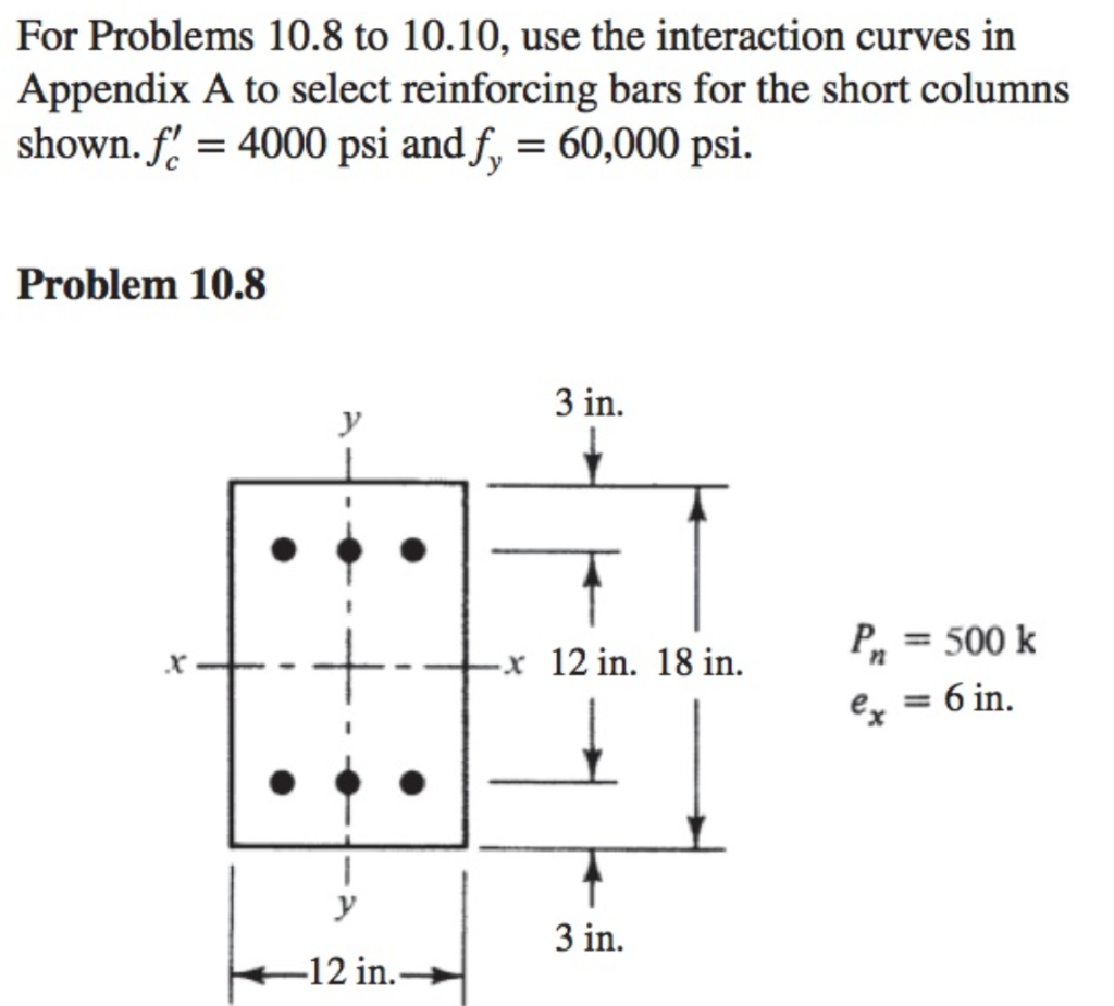 Solved For Problems 10.8 to 10.10, use the interaction | Chegg.com