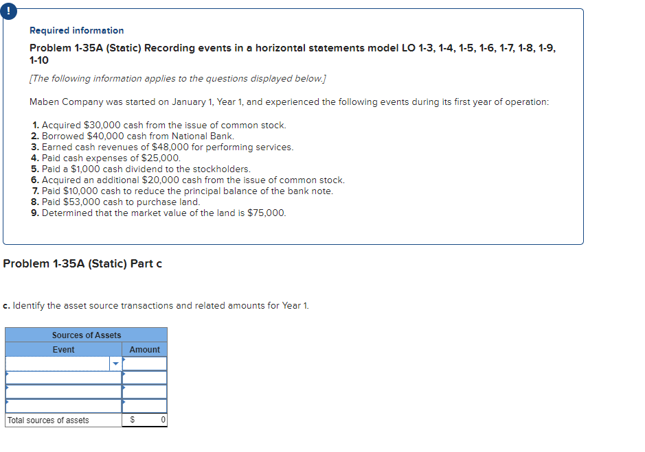 Solved Identify the asset source transactions and related | Chegg.com
