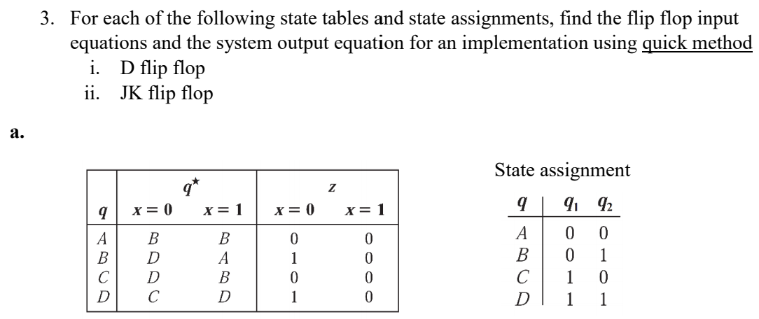 Solved 3. For each of the following state tables and state | Chegg.com