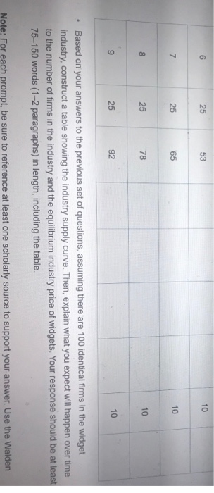 Solved Week 3 Assignment Worksheet Complete the following | Chegg.com