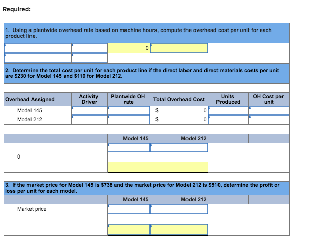 Solved Exercise 17-7 Using the plantwide overhead rate to | Chegg.com