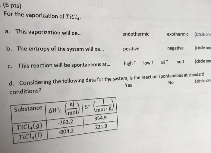 Solved -(6 pts) For the vaporization of TiCl4 This | Chegg.com