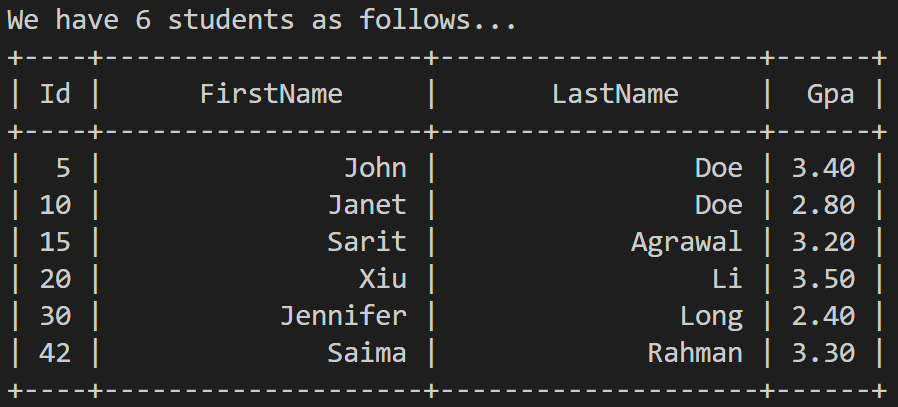 Solved Lab 25 & 26 WorkRules:1. You are given | Chegg.com