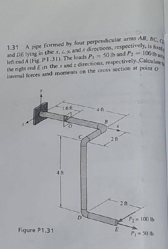 Solved 1.31 A pipe formed by four perpendicular arms AB, BC, | Chegg.com