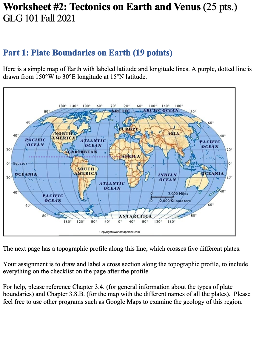 Simple Plate Tectonics Map