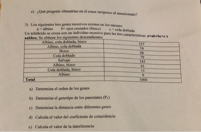 e) Qué prog enie obtendrías en el cruce reciproco al | Chegg.com