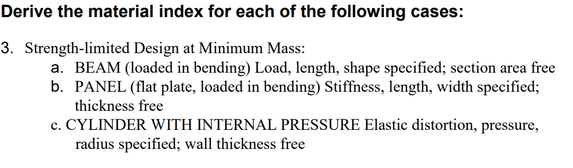Solved Derive the material index for each of the following | Chegg.com