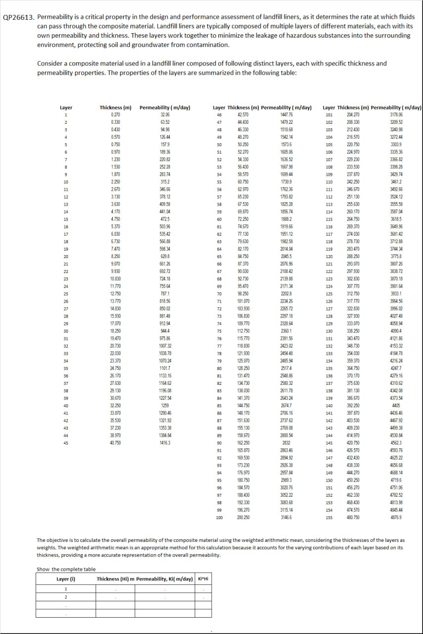 Solved 2 | Chegg.com