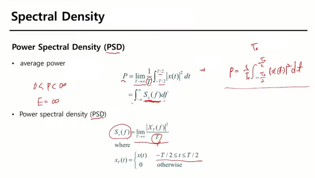 Solved 4,2 Find the average power and PSD of m(t) and Sm(W). | Chegg.com