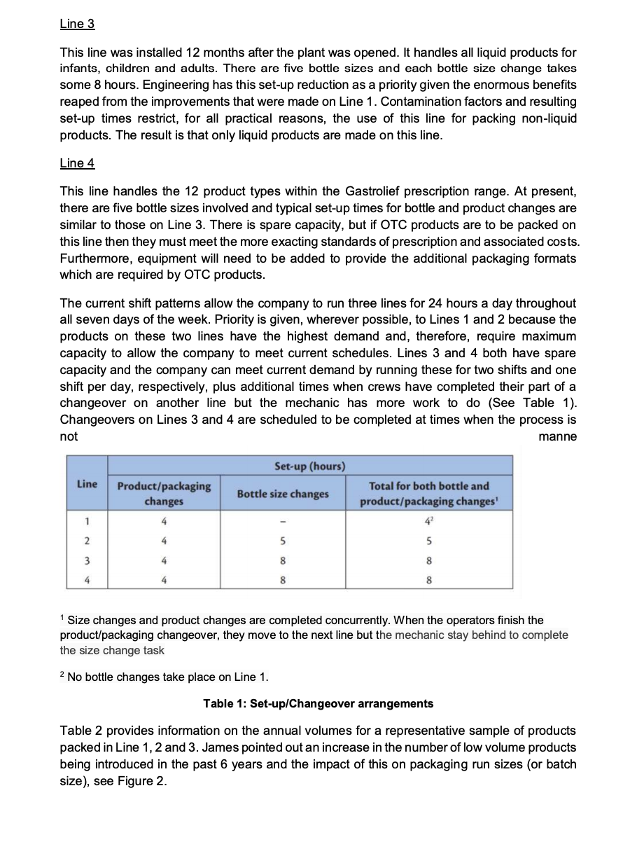 Solved b. Using the product/service profiling Table below | Chegg.com