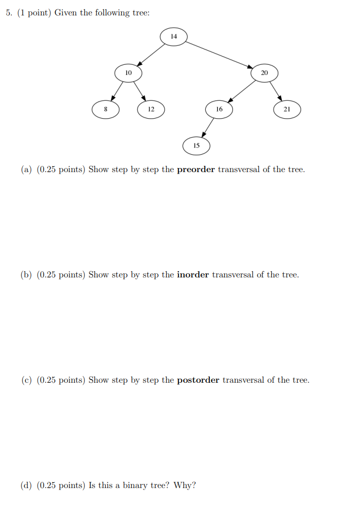 Solved 5. (1 point) Given the following tree: 10 8 12 21 15 | Chegg.com