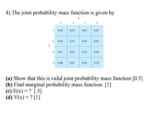Solved 4) The joint probability mass function is given by 1 | Chegg.com