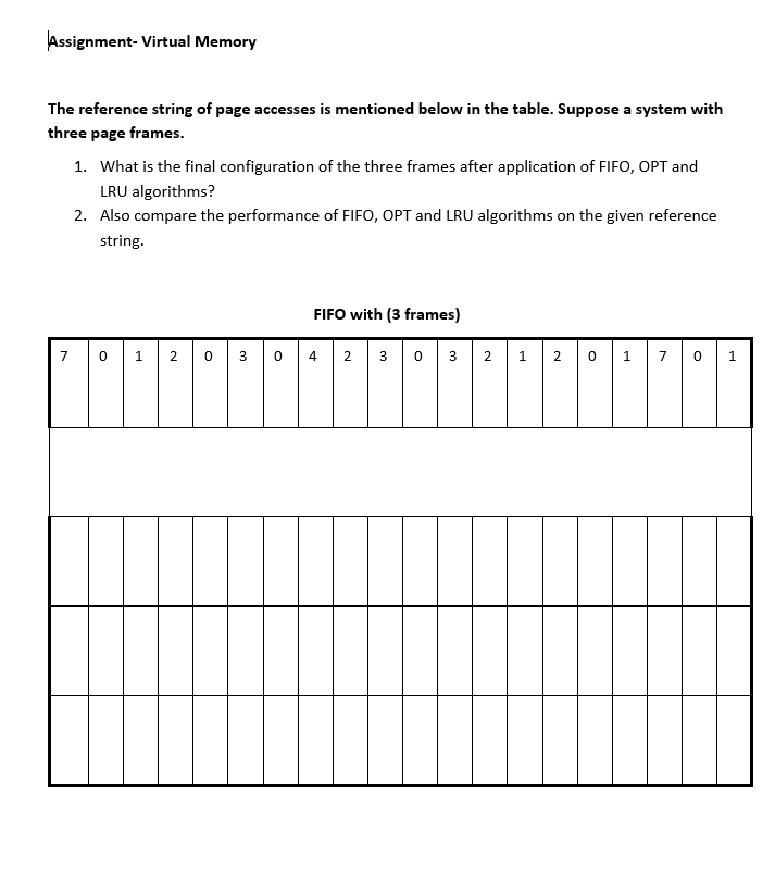 Solved Assignment- Virtual Memory The reference string of | Chegg.com