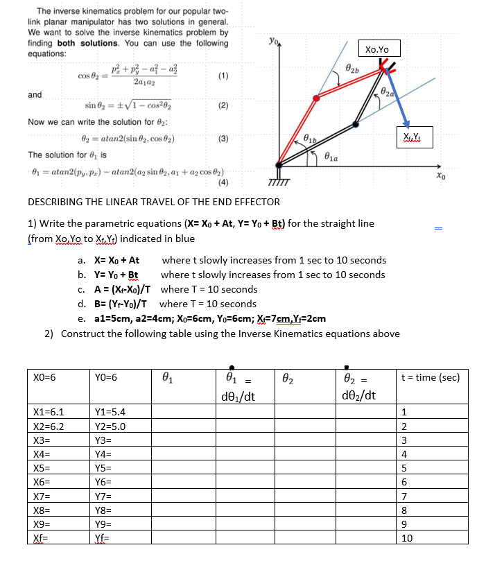 DESCRIBING THE LINEAR TRAVEL OF THE END EFFECTOR 1) | Chegg.com
