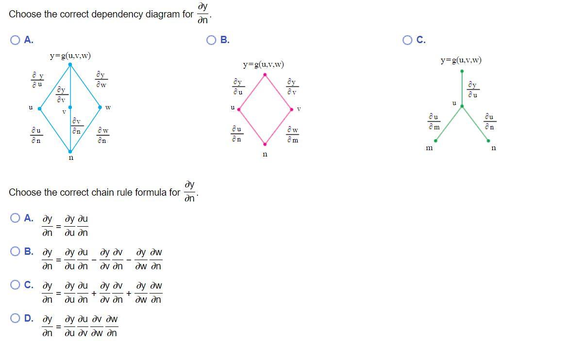 Solved ду ду Draw a dependency diagram, and write a chain | Chegg.com