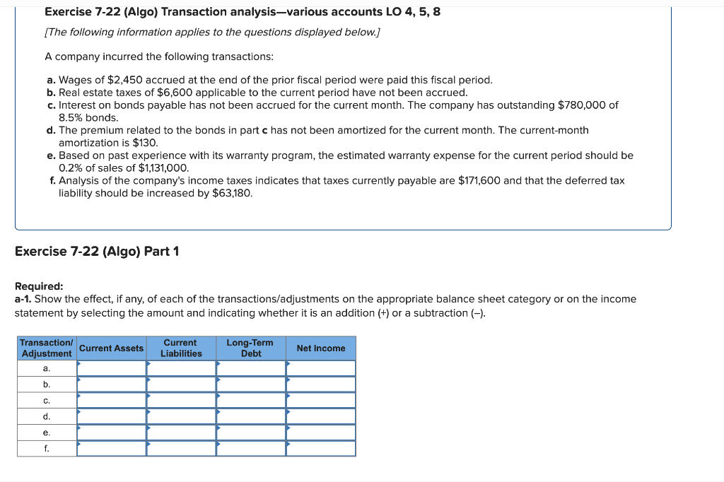 Solved Exercise 7-22 (Algo) Transaction analysis-various | Chegg.com
