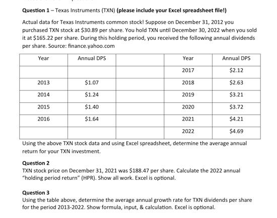 Solved Question 1 - Texas Instruments (TXN) (please include | Chegg.com