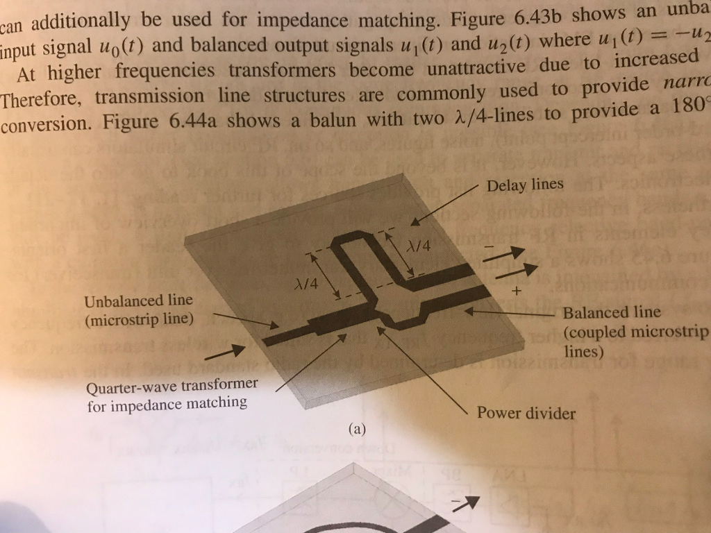 Design a circuit to convert unbalanced microstrip | Chegg.com