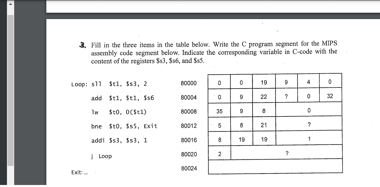 Solved Fill in the three items in the table below. Write the | Chegg.com Solved Fill in the three items in the table below. Write the | Chegg.com