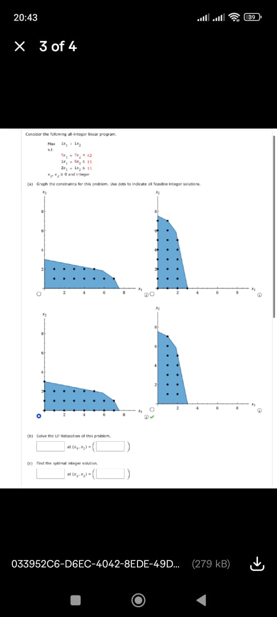 Consider the following all-integer linear program. | Chegg.com