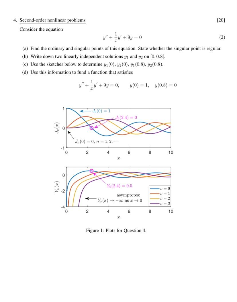 Solved 4. Second-order nonlinear problems [20] Consider the | Chegg.com