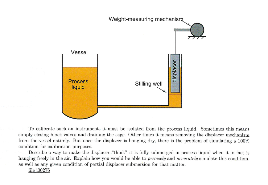 Weight-measuring mechanis Vessel Process liquid | Chegg.com