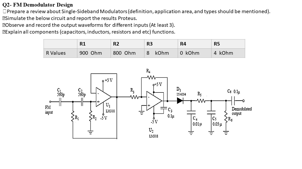 Solved Q2- FM Demodulator Design Prepare a review about | Chegg.com