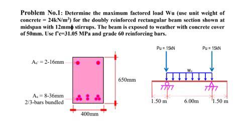Solved Problem No.1: Determine the maximum factored load Wu | Chegg.com