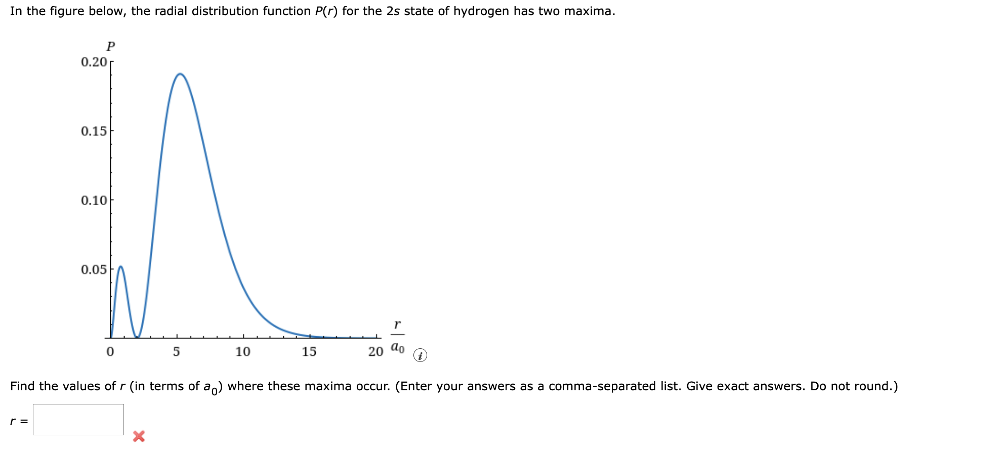 Solved In the figure below, the radial distribution function | Chegg.com