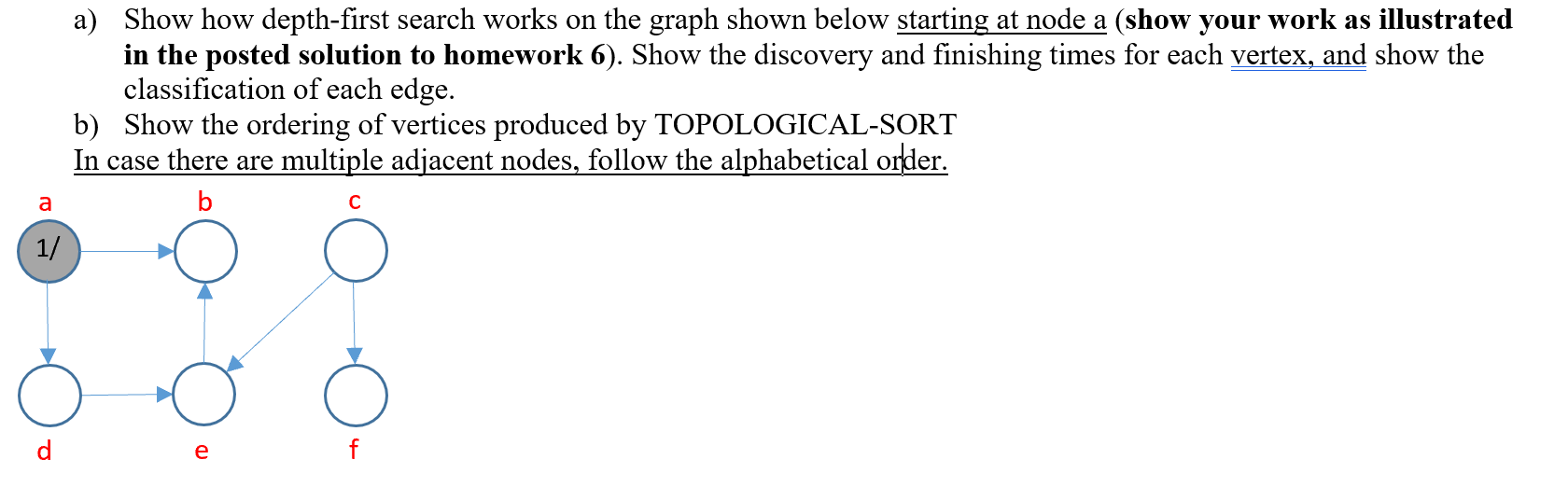 a) Show how depth-first search works on the graph | Chegg.com