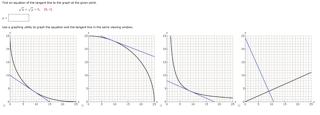 Solved Find an equation of the tangent line to the graph at | Chegg.com