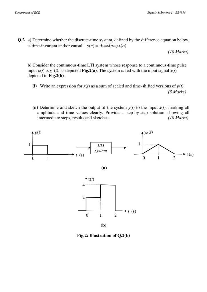 Solved Q.2 a) Determine whether the discrete-time system, | Chegg.com