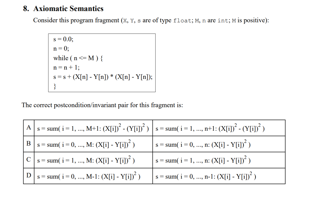 Solved 8. Axiomatic Semantics Consider this program fragment | Chegg.com