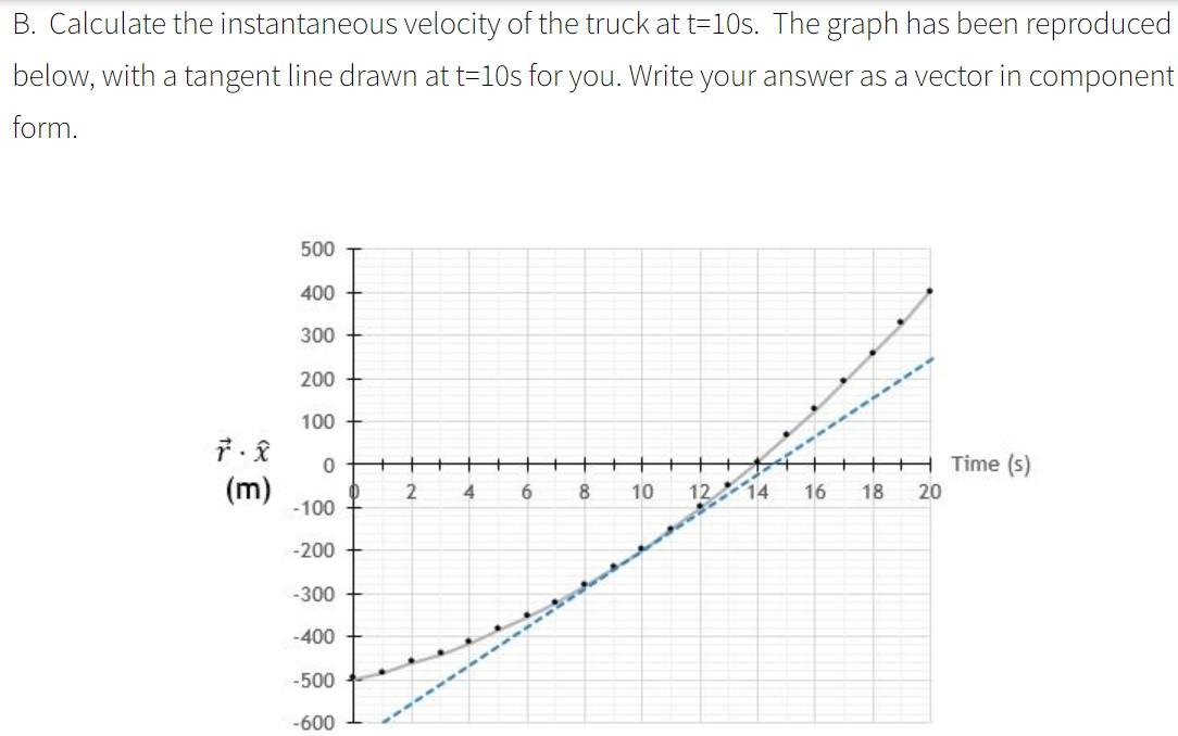 Solved Please help me solve step by step with explanations | Chegg.com