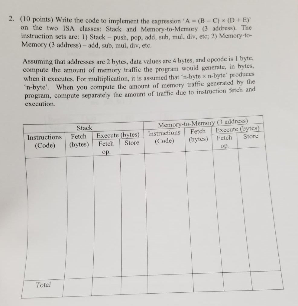 2. (10 points) Write the code to implement the | Chegg.com
