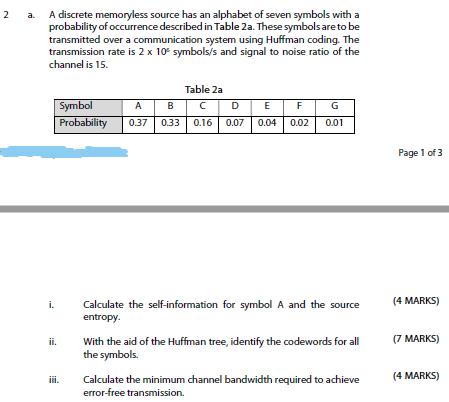 2 N a. A discrete memoryless source has an alphabet | Chegg.com