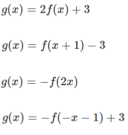 Solved The point (1,-2) is on the graph of f(x). Describe | Chegg.com