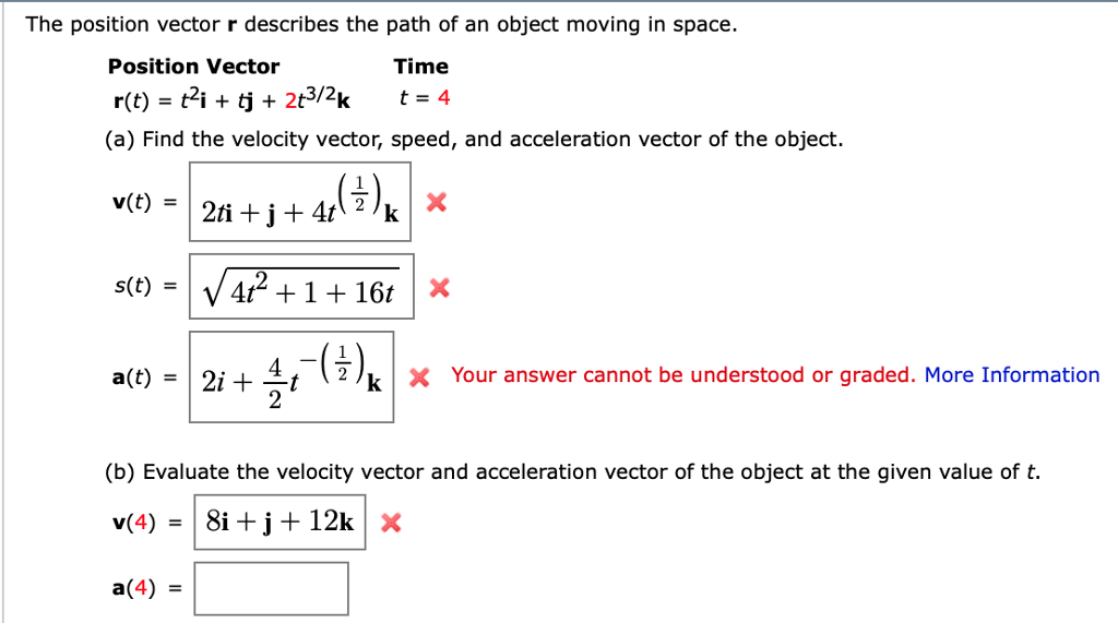 Solved The position vector r describes the path of an object | Chegg.com