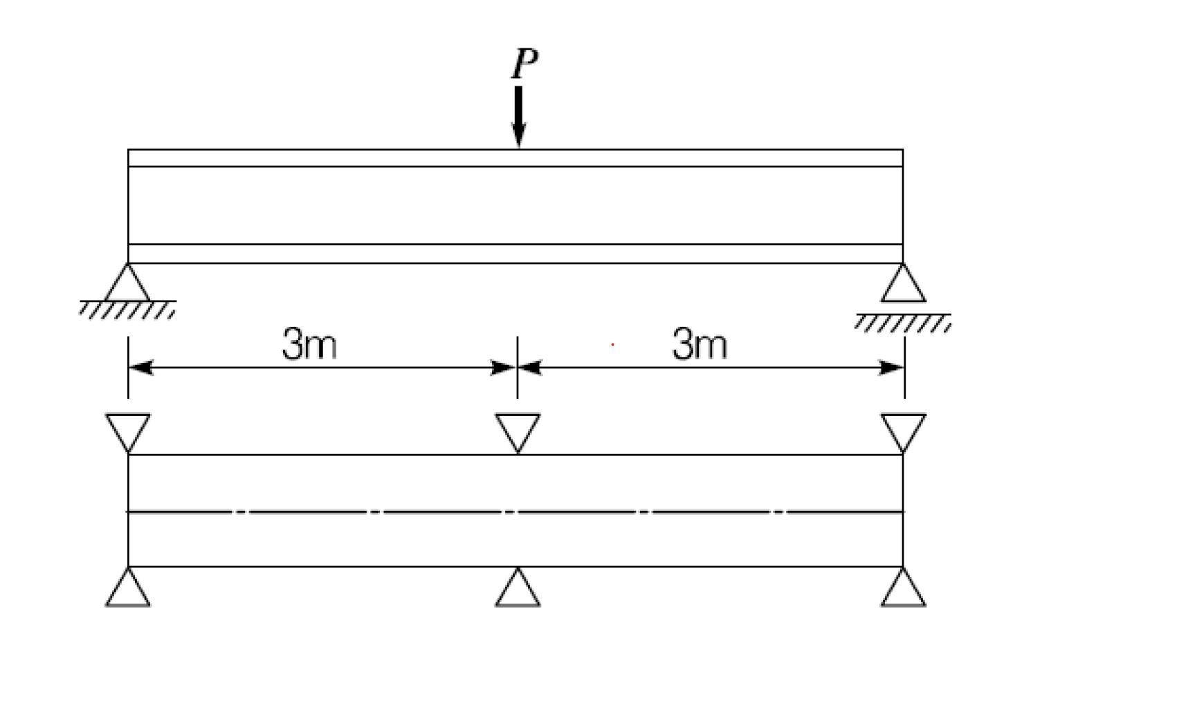 Solved As shown in the figure below, when a rolled H-beam | Chegg.com