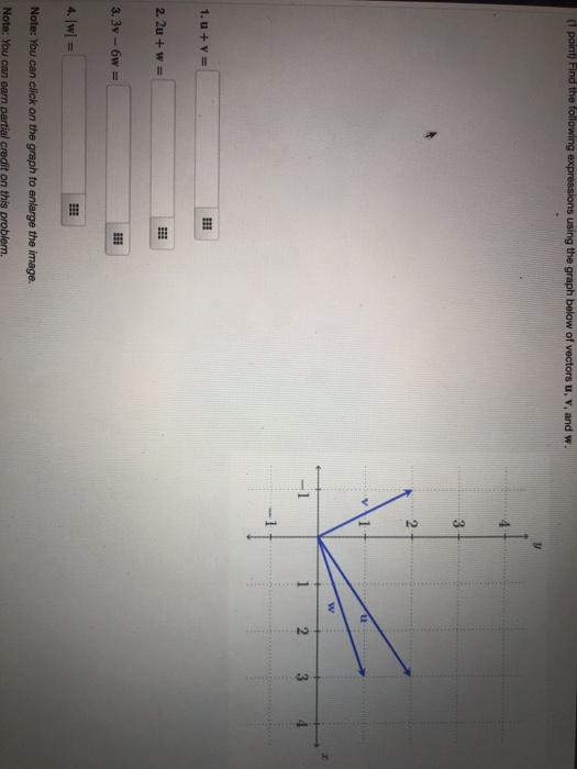 Solved 3 2 1 2 3 4 1, u + v = Note: You can click on the | Chegg.com