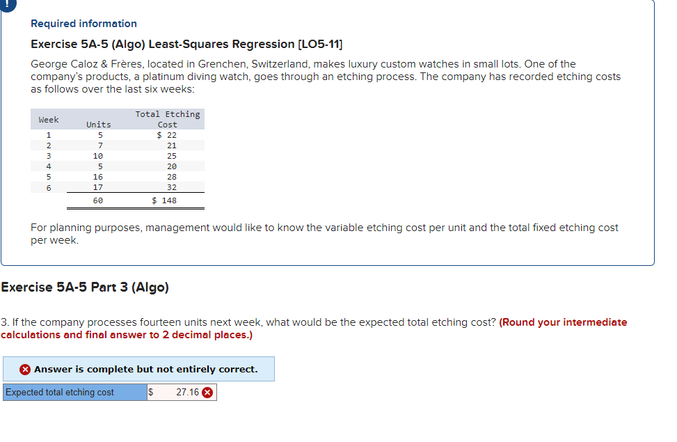 Solved Required information Exercise 5A-5 (Algo) | Chegg.com
