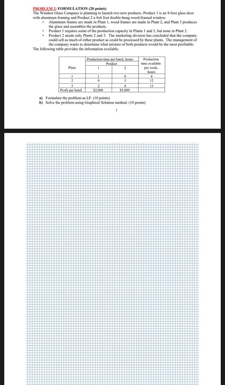Solved PROBLEM 2: FORMULATION (20 points) The Windsor Glass | Chegg.com