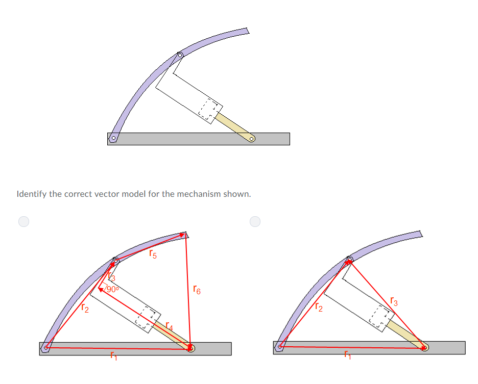 Solved Identify the correct vector model for the mechanism | Chegg.com