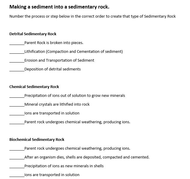 Solved Weathering and Sedimentary Rocks Worksheet If you put | Chegg.com