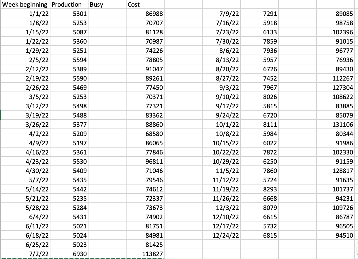 [The following information applies to the questions | Chegg.com
