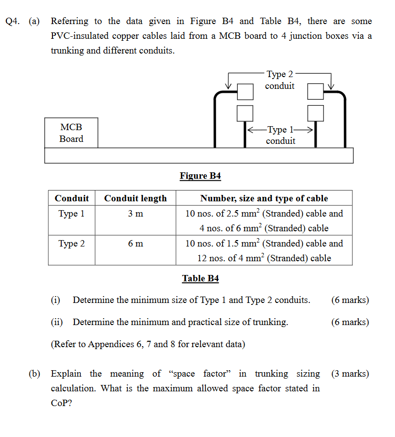 Q4. (a) Referring to the data given in Figure B4 and | Chegg.com