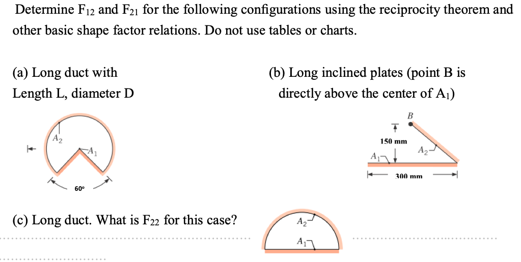 Solved Determine F12 and F21 for the following | Chegg.com