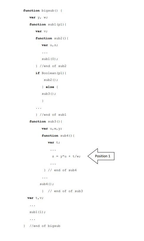 function bigsub () var y. W function subi (pl) var vi | Chegg.com