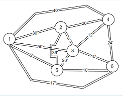 Solved \begin{tabular}{|c|c|c|c|c|c|c} \hline 0/2 & 1 & 2 & | Chegg.com